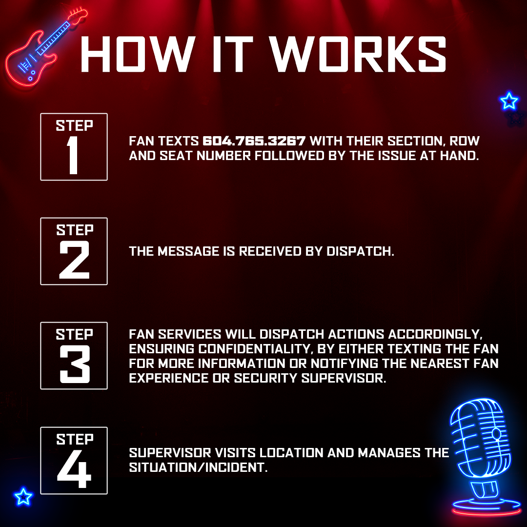 Fan Text Service - Rogers Arena